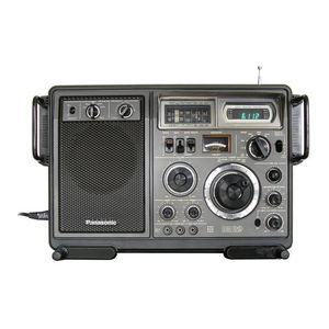 PANASONIC RF-2900LBS SERVICE MANUAL Pdf Download | ManualsLib