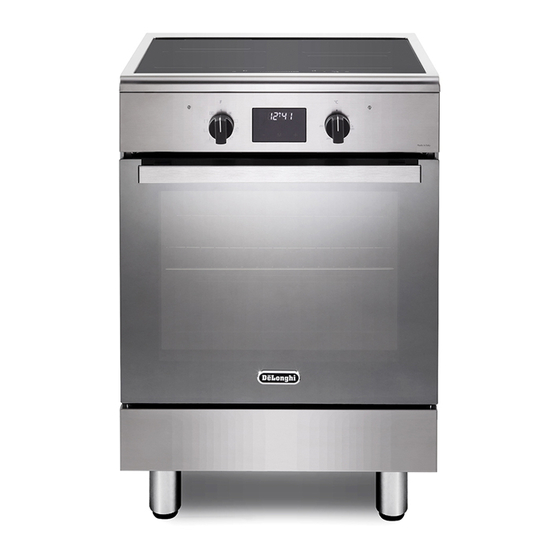 DELONGHI DMX 64 INL TC2 MANUAL Pdf Download | ManualsLib