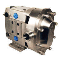 Ampco pumps company ZP3-134 Manuals | ManualsLib