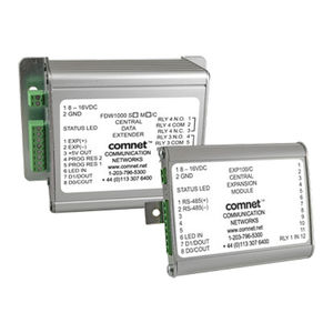 COMNET FDW1000 SERIES INSTALLATION AND OPERATION MANUAL Pdf Download ...