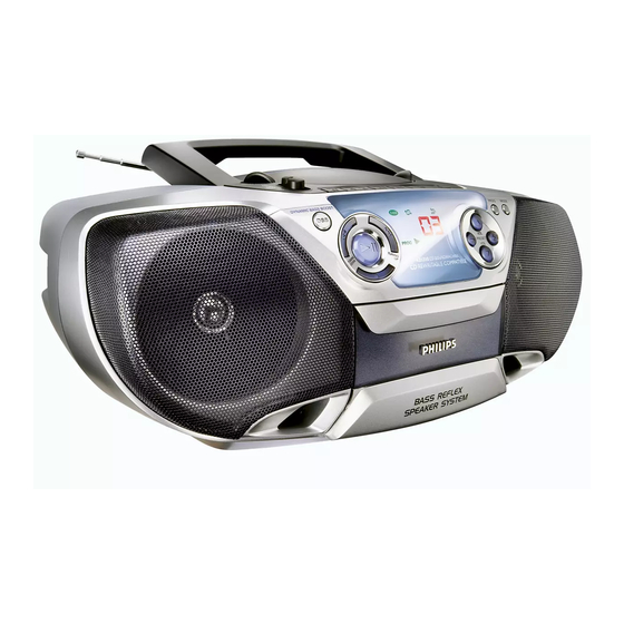 PHILIPS AZ1310 SERVICE MANUAL Pdf Download | ManualsLib