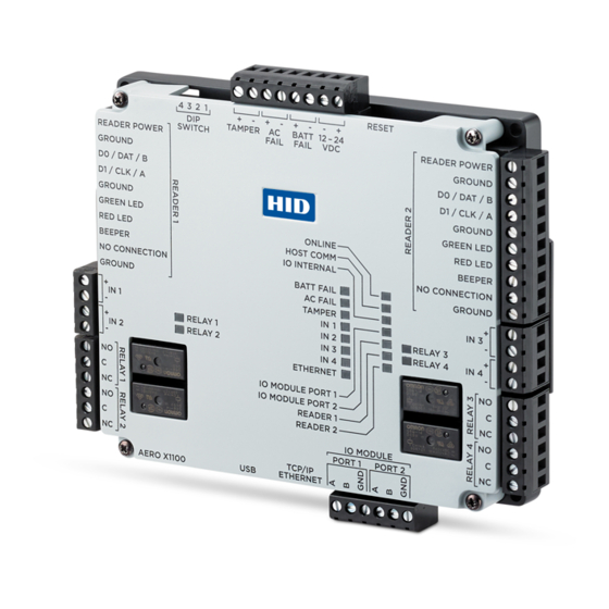 HID AERO X1100 INSTALLATION MANUAL Pdf Download | ManualsLib