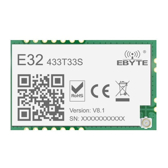 Ebyte E32-433T33S Manuals | ManualsLib