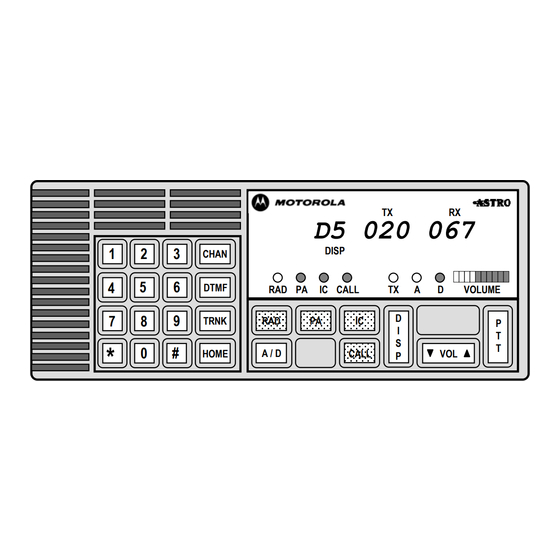 MOTOROLA ASTRO DIGITAL SPECTRA QUICK REFERENCE MANUAL Pdf Download ...