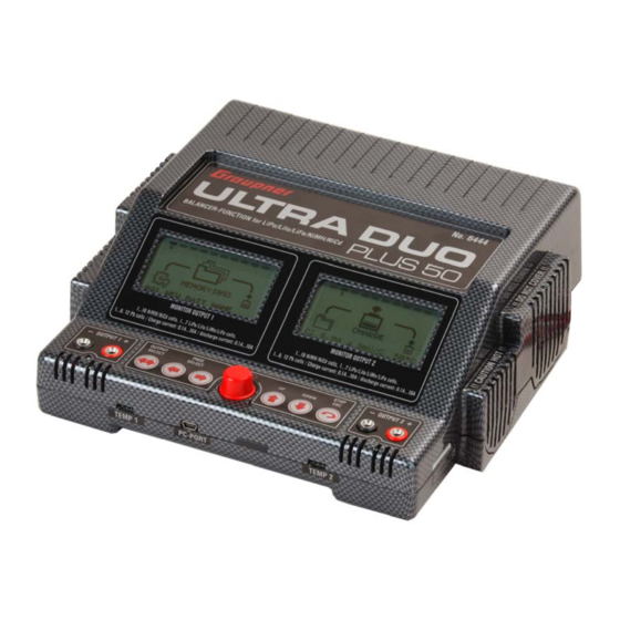 GRAUPNER ULTRA DUO PLUS 50 OPERATING MANUAL Pdf Download | ManualsLib