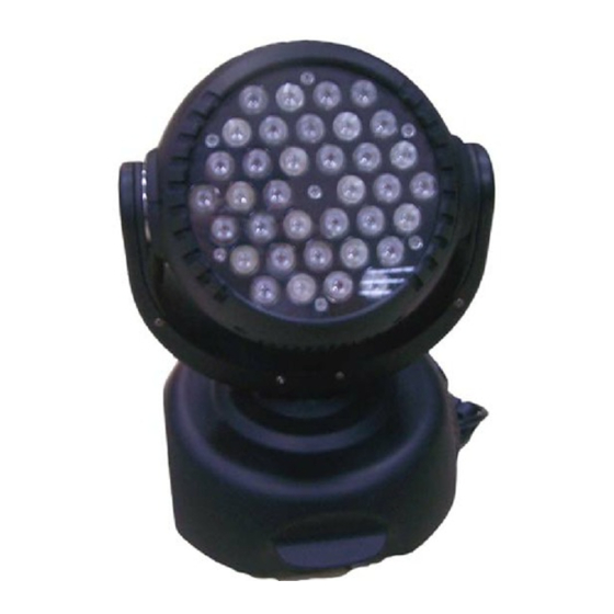 IRRADIANT SRM-6072 USER MANUAL Pdf Download | ManualsLib