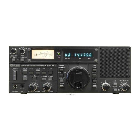 ICOM IC-R70 INSTRUCTION MANUAL Pdf Download | ManualsLib