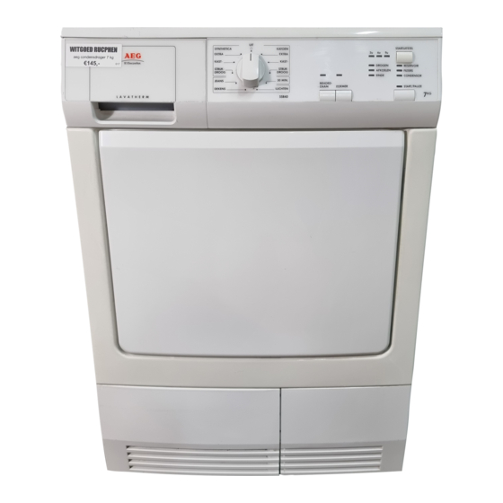 AEG LAVATHERM 55840 USER MANUAL Pdf Download | ManualsLib