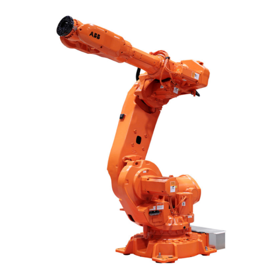 ABB IRB 6640 - 180/2.55 PRODUCT MANUAL Pdf Download | ManualsLib