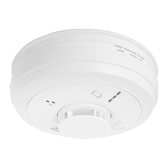 AICO EI3028 INSTRUCTION MANUAL Pdf Download | ManualsLib