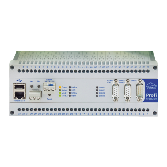 DELPHIN PROFIMESSAGE HARDWARE MANUAL Pdf Download | ManualsLib