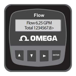 OMEGA FP90 SERIES USER MANUAL Pdf Download | ManualsLib