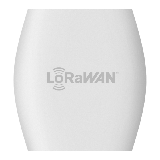 THE THINGS INDUSTRIES TTIG SERIES GETTING STARTED Pdf Download | ManualsLib